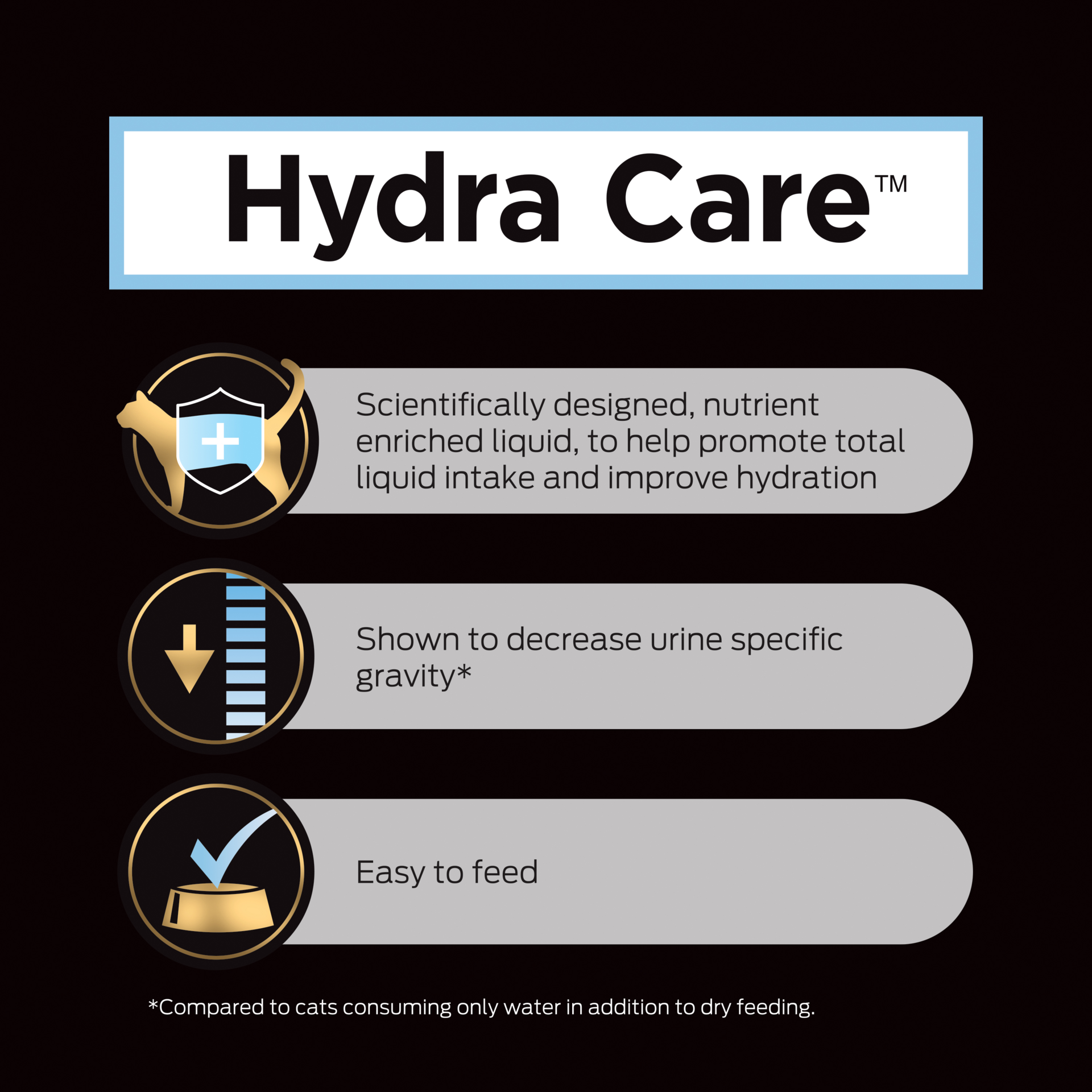 PRO PLAN Veterinary Diet Hydra Care Cat Hydration Supplement - Petdirect