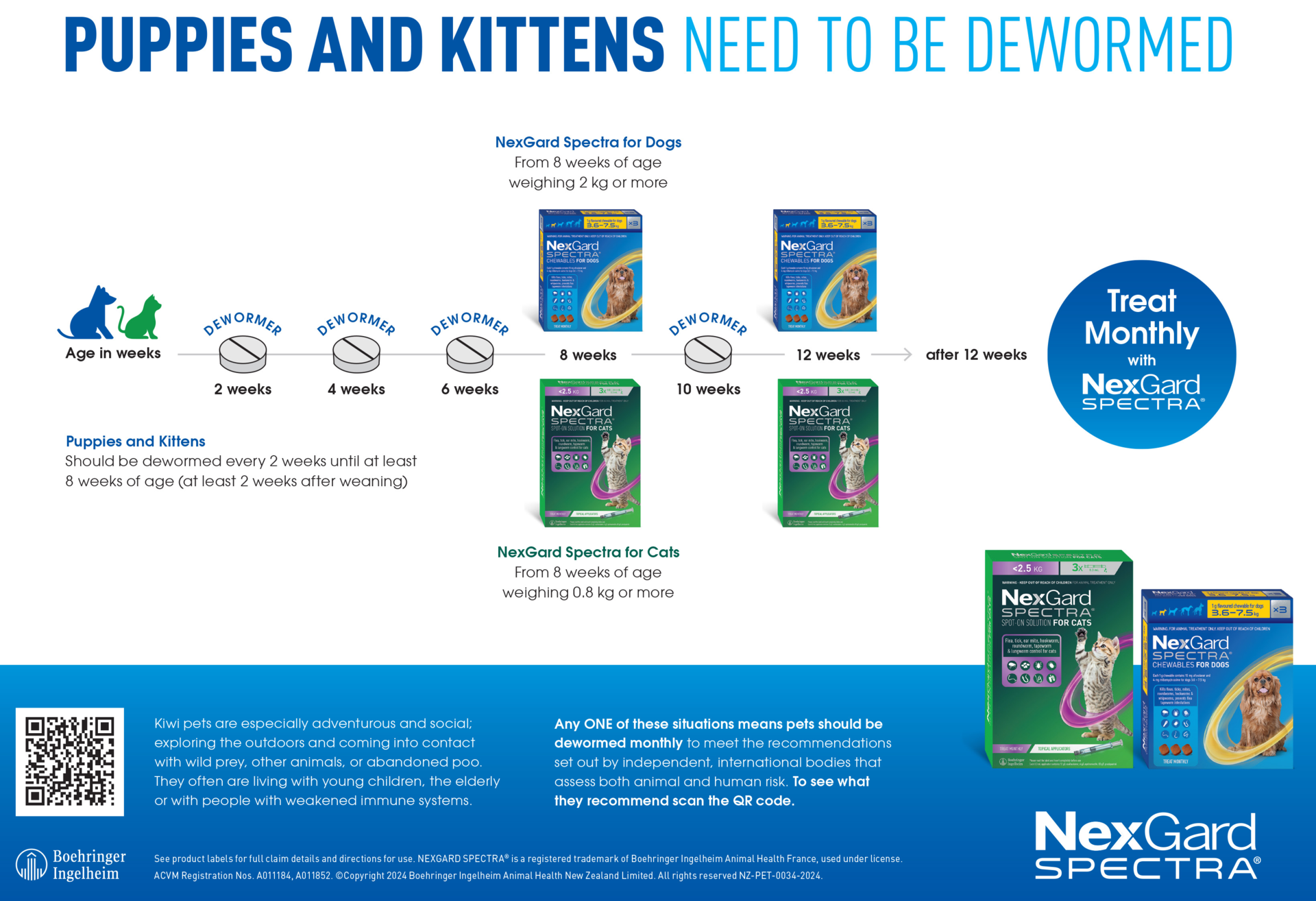 NexGard Dog Flea & Tick Chewable Tablets - Petdirect