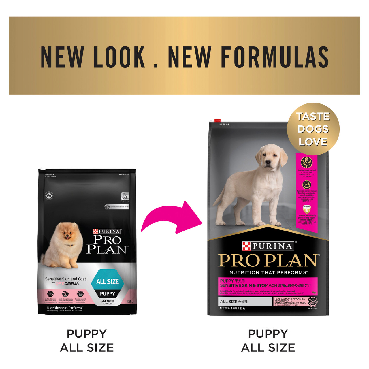 Pro Plan Puppy Sensitive Skin & Stomach Salmon & Mackerel Formula Dry ...