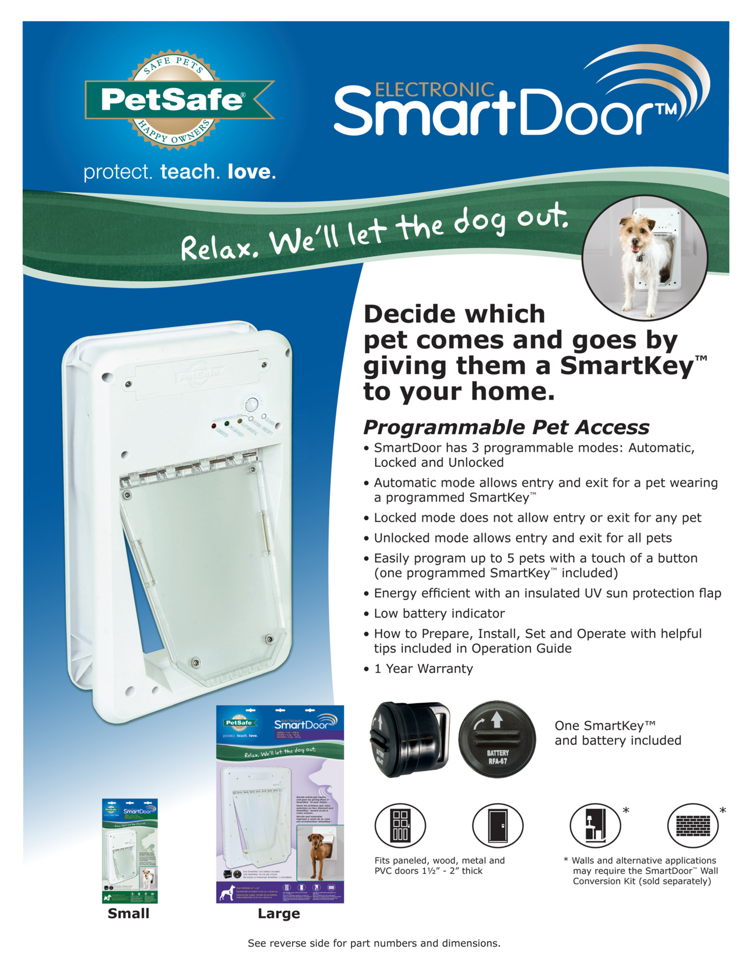 PetSafe Electronic Smart Pet Door for Cats and Dogs - Petdirect