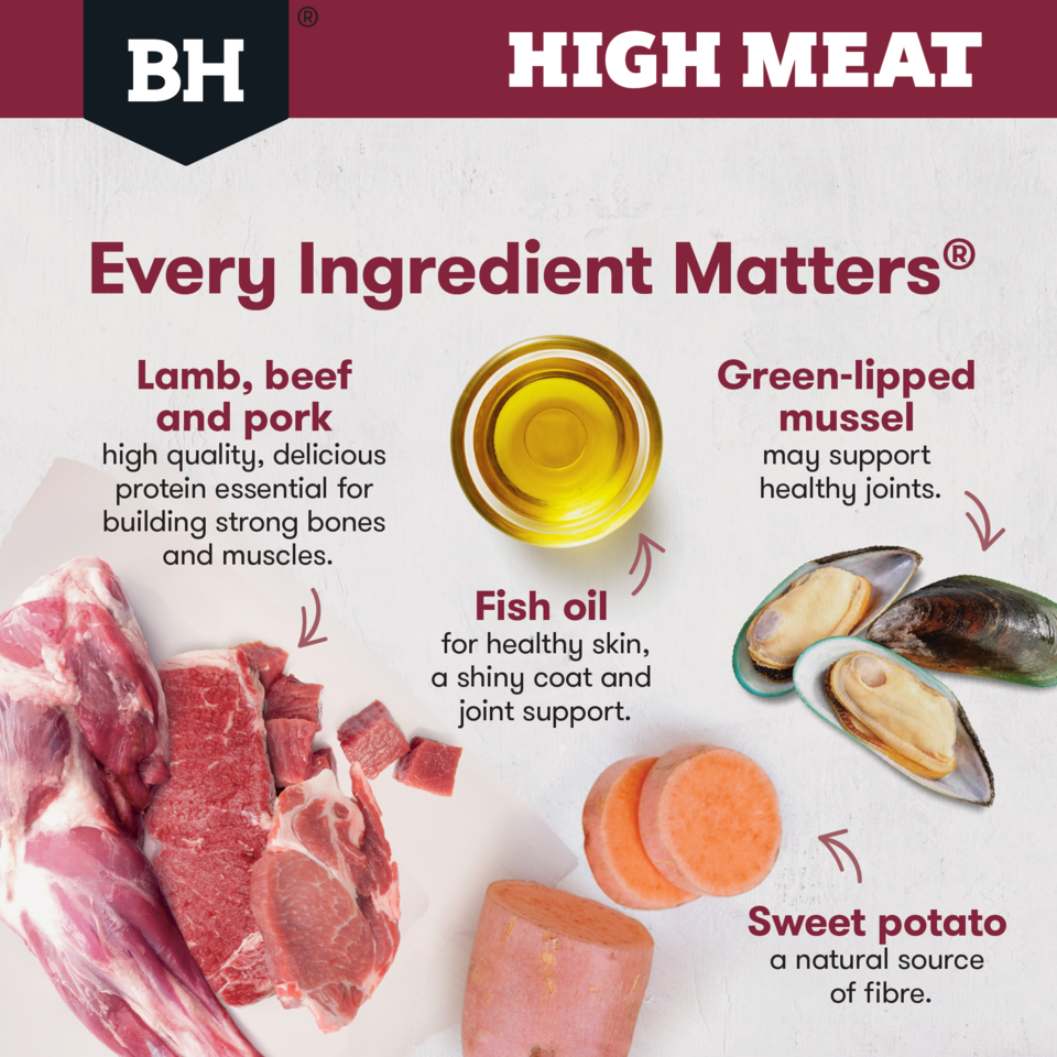 Black Hawk High Meat Australian Red Meat Recipe Dry Dog Food - Petdirect