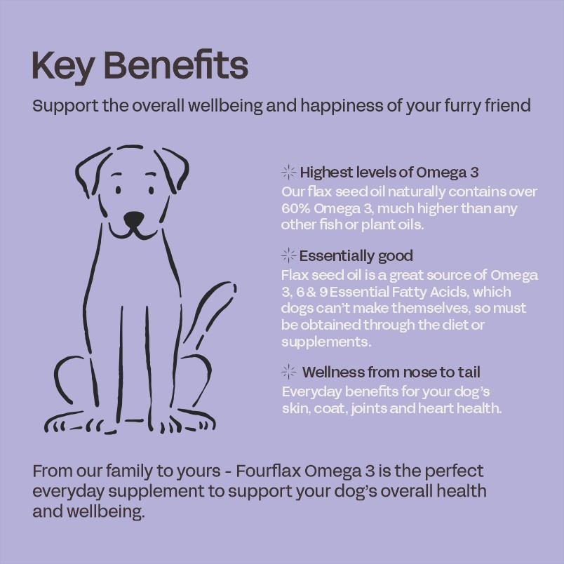 Fourflax Flax Seed Oil Supplement for Dogs - Pet Direct
